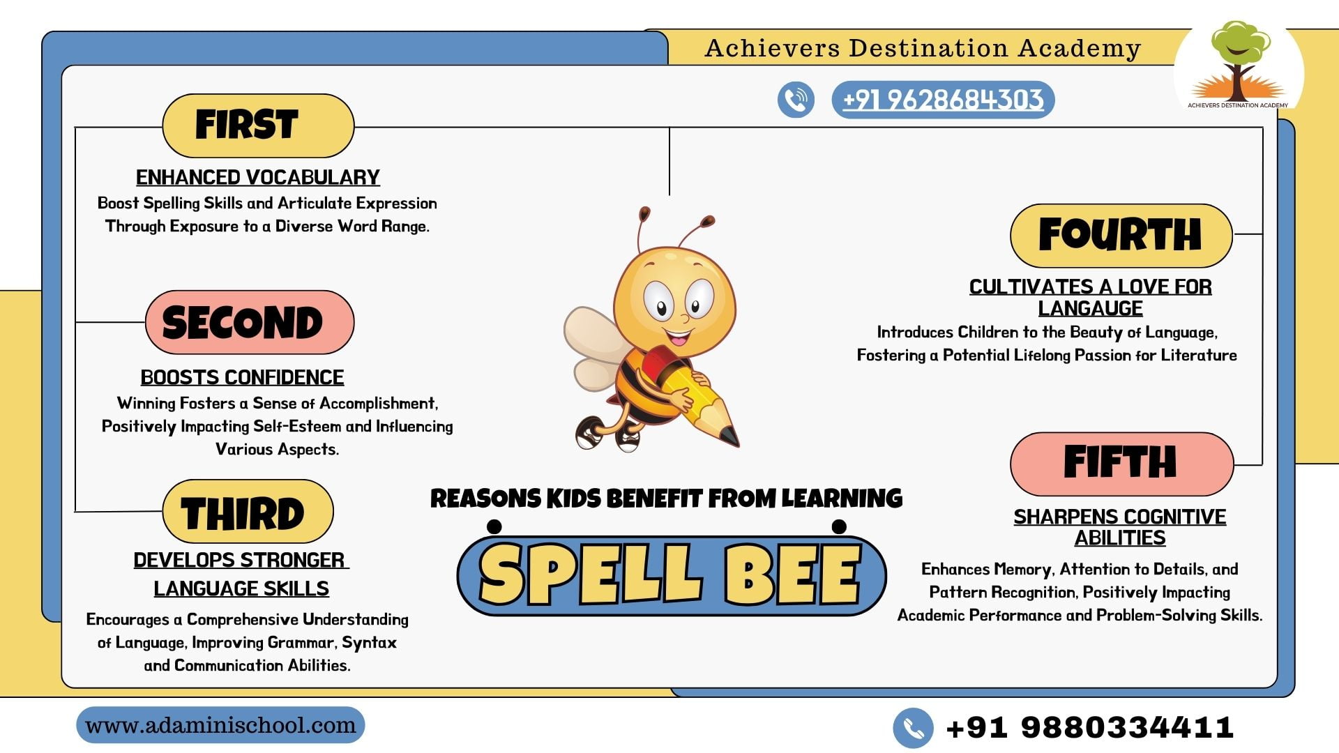 ADA Spell Bee Classes in Bopal, Ahmedabad - poshditt